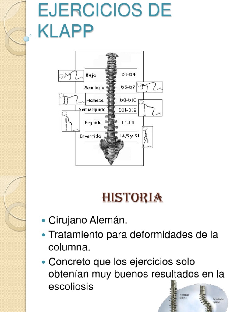 Ejercicios Klapp para Escoliosis | PDF