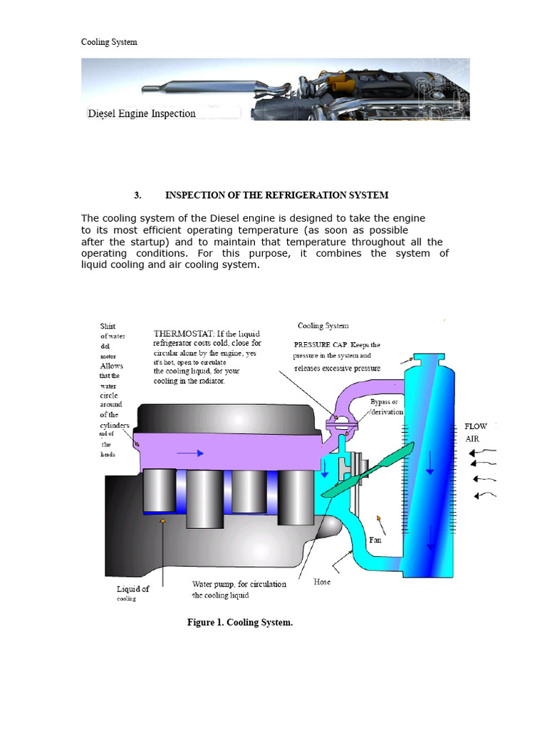 Cooling System | PDF | Heat Transfer | Thermostat