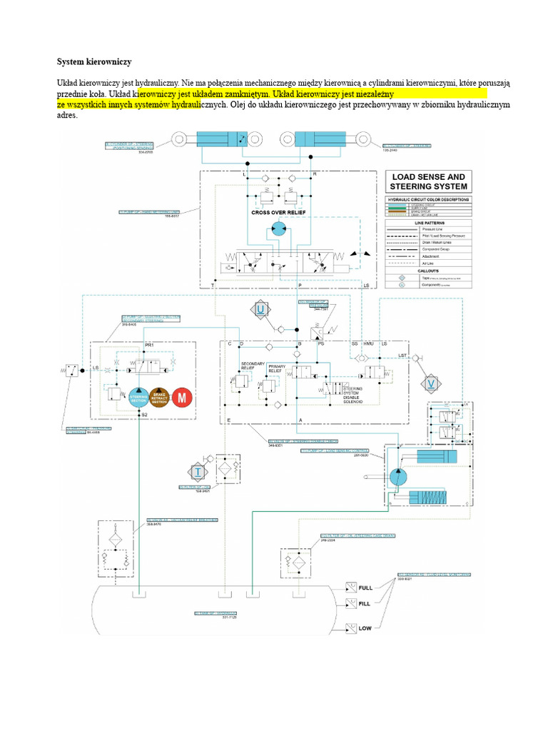 777G System Kierowniczy | PDF