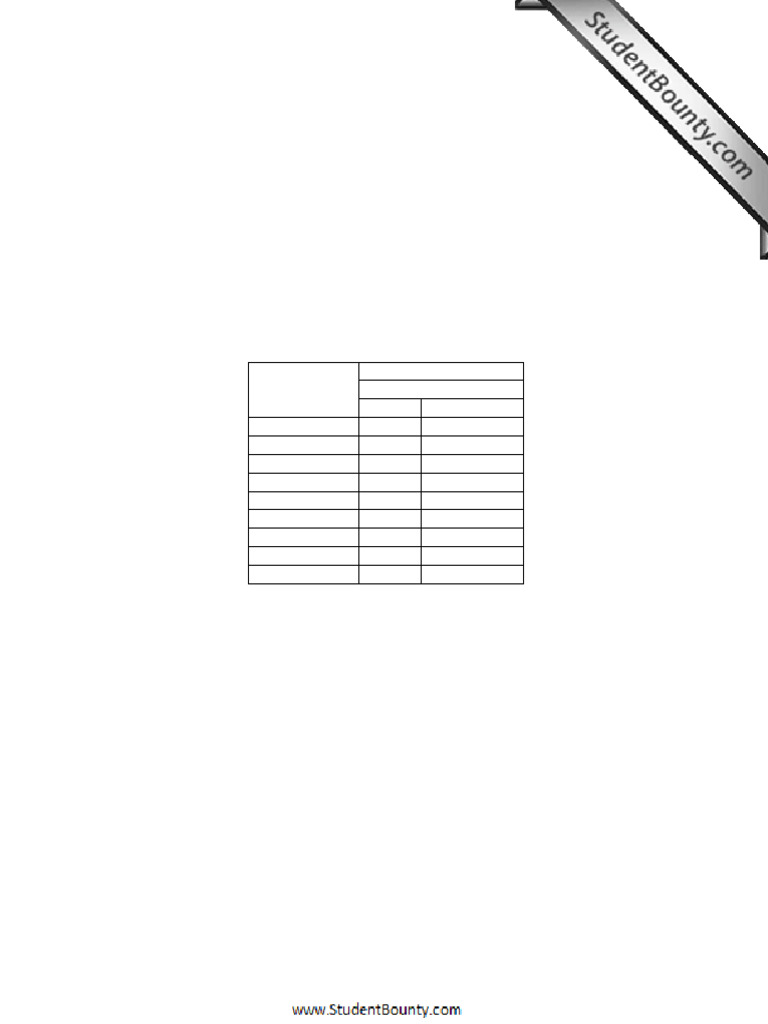 Geography Paper II KCSE 2006 Questions | PDF | Economies