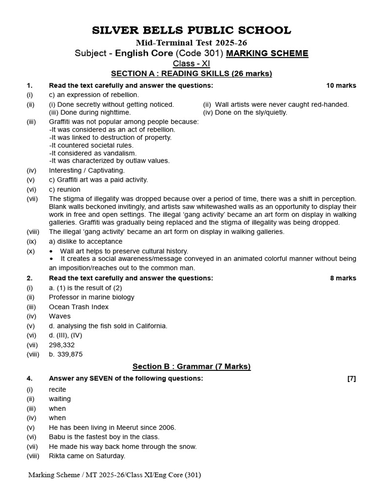 Class 11 English Paper Pattern 2026 | PDF