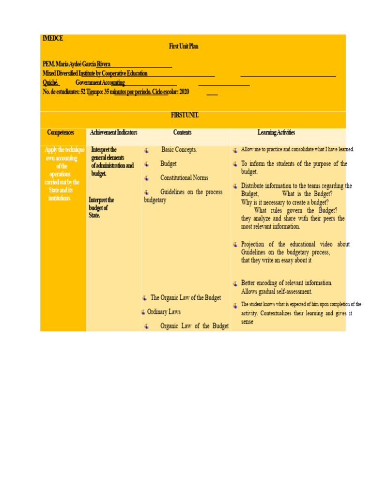 Government Accounting Unit Plan | PDF | Expense | Public Finance