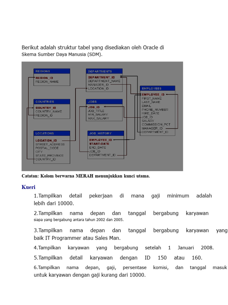 Kueri SQL untuk Skema HR Oracle 11g | PDF