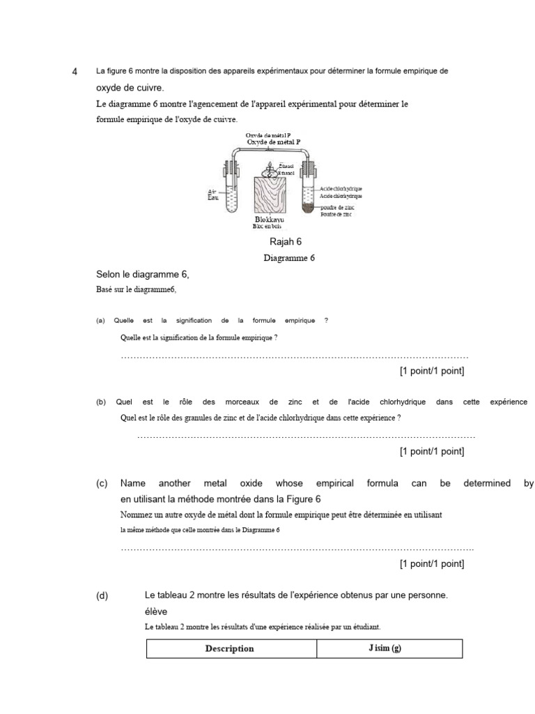 Détermination de la formule empirique | PDF | Cuivre | Magnésium