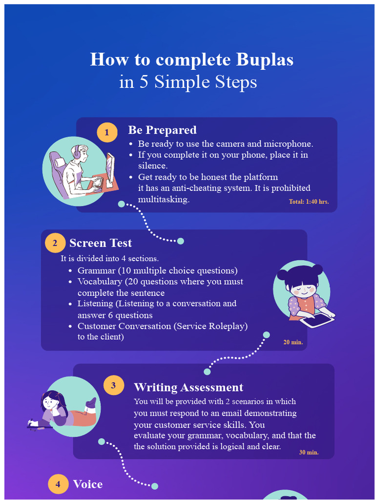 Completing the Buplas Exam Guide | PDF