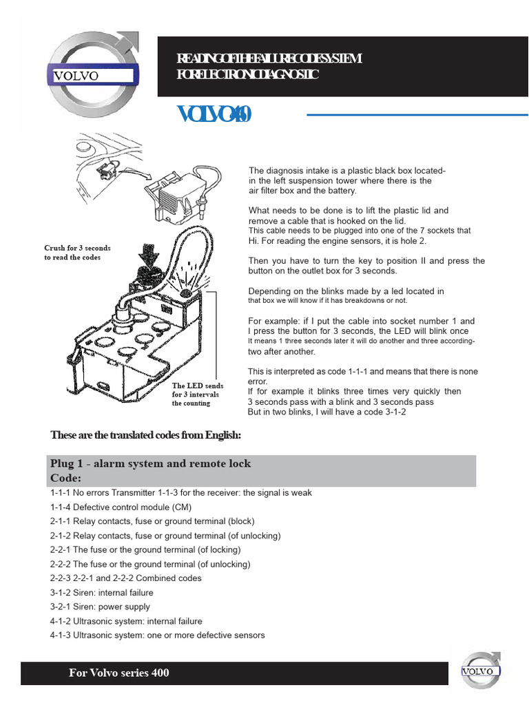 Let's Talk About Our Volvo 460 Volvo Diagnostics | PDF | Anti Lock ...