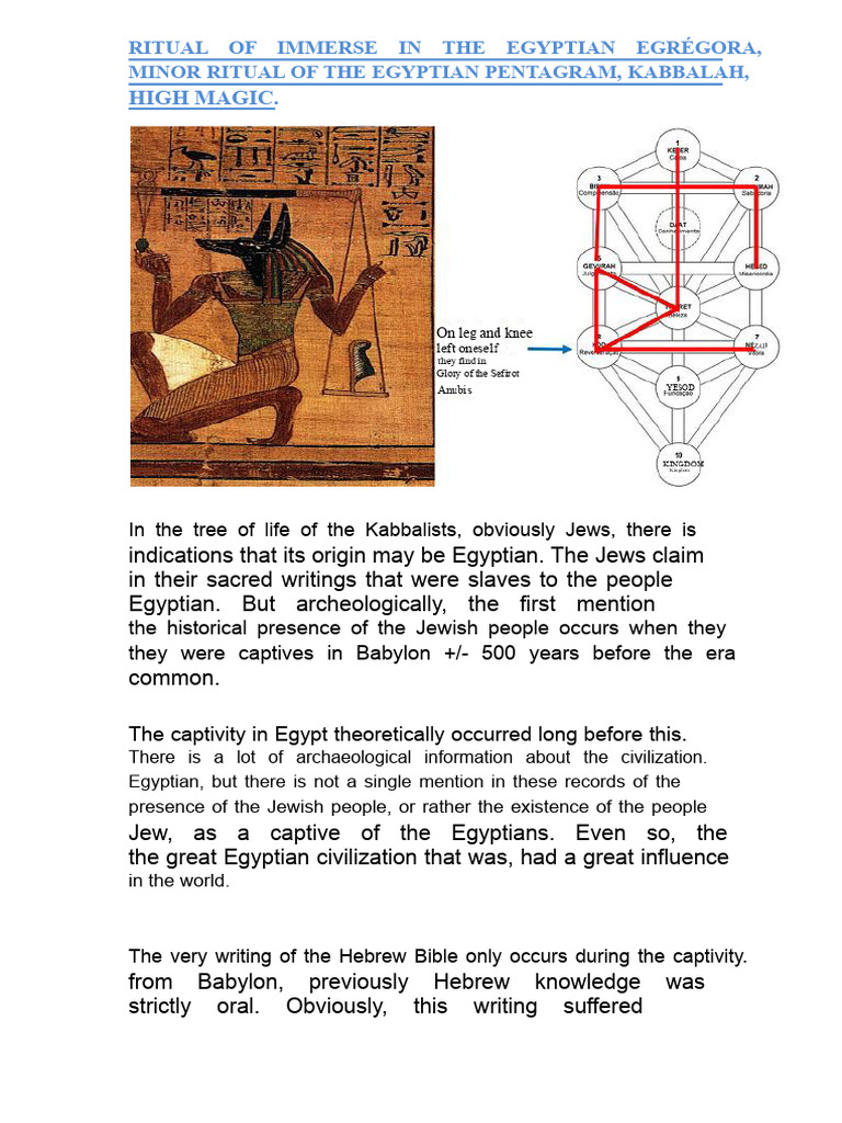 Ritual of Immersion in The Egyptian Egregore | PDF | Osiris | Archangel