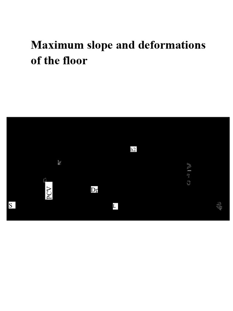 Maximum Floor Slope and Deformations | PDF | Road Surface | Road
