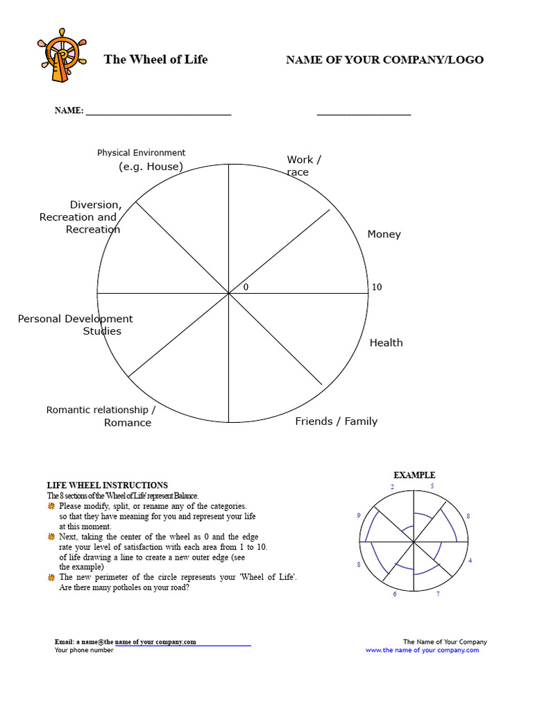 Wheel of Life Coaching Guide | PDF | Behavioural Sciences ...