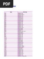 AutoID Keyboard Wedge For Windows User's Manual - E | PDF | Computer ...