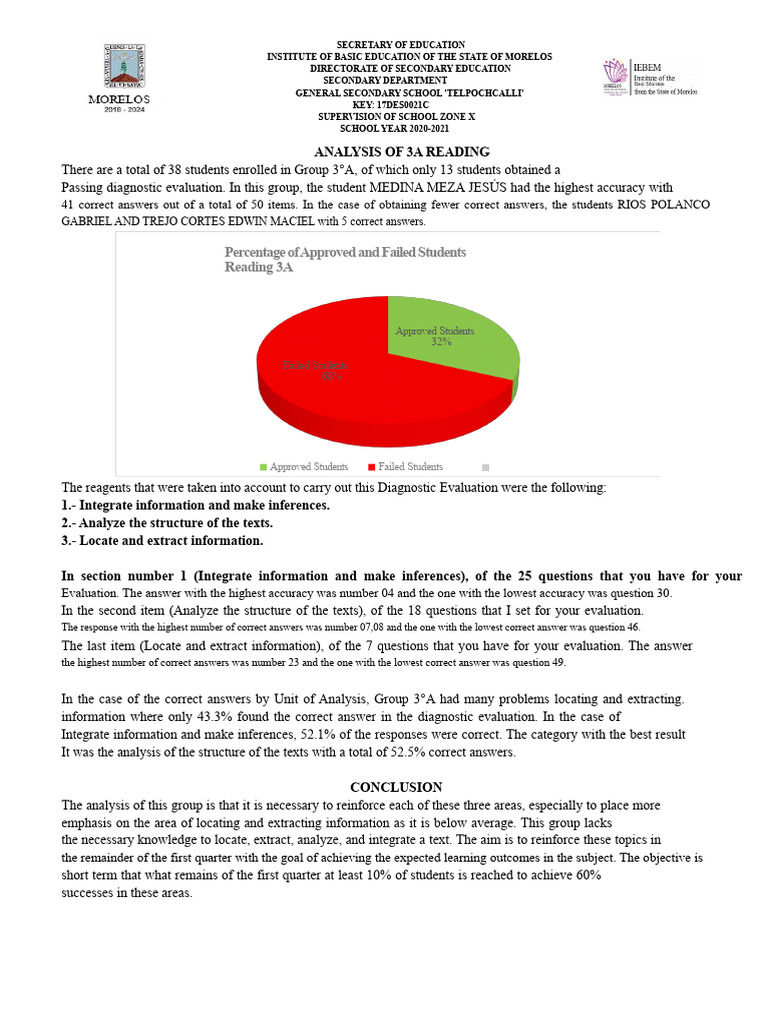 Reading Analysis Groups 3°A, B and C | PDF | Evaluation | Information