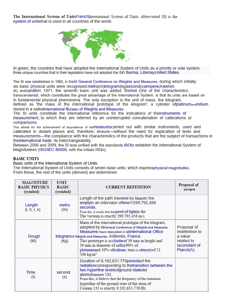 Countries Using the Metric System | PDF | Rotation Around A Fixed Axis ...