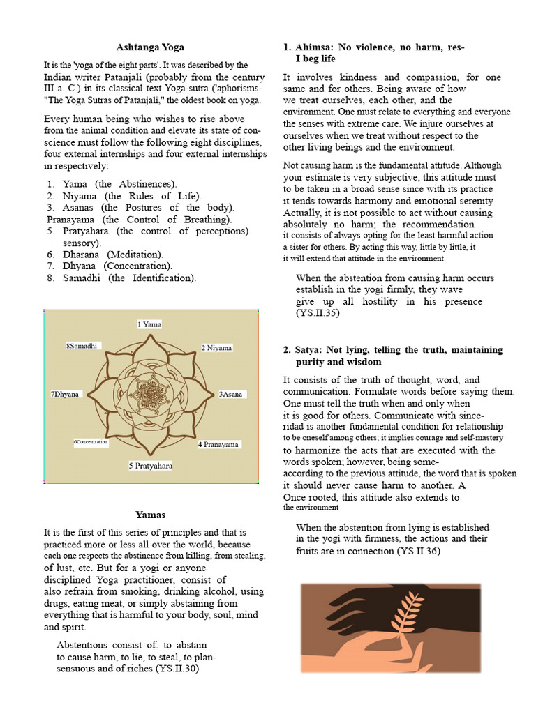 Yamas and Niyamas in Ashtanga Yoga | PDF | Yoga | Asana