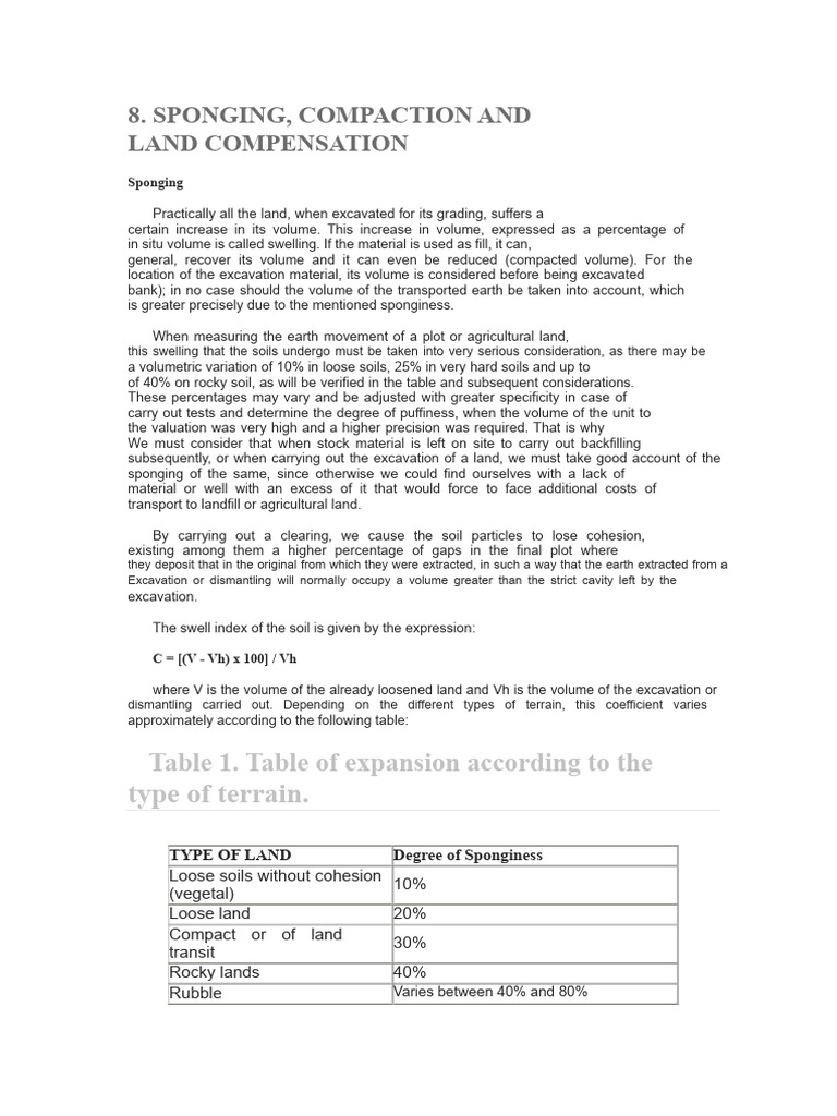 Theory of Swelling Percentage, Concepts | PDF | Soil