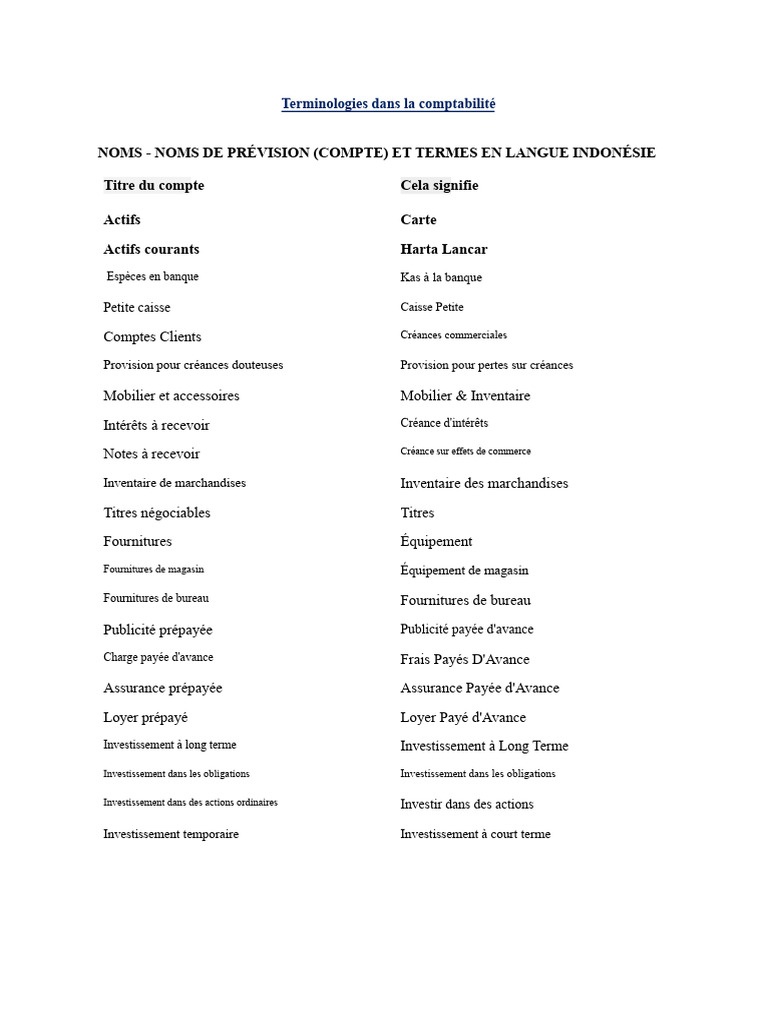 Terms in Accounting in English PDF | PDF | Comptabilité | Capitaux propres