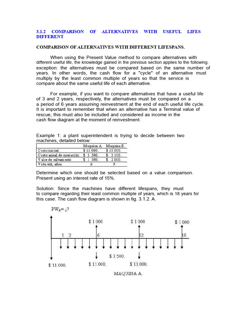 3.1.2 Comparison of Alternatives With Different Useful Lives | PDF