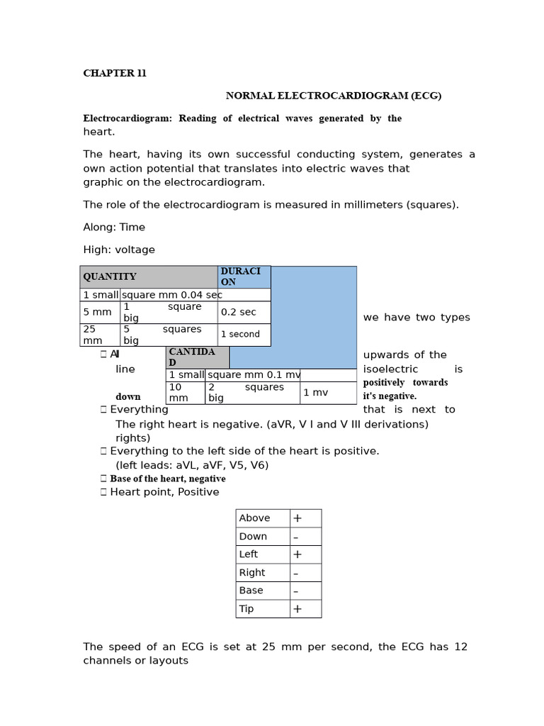 Understanding Normal ECG Readings | PDF | Electrocardiography | Heart