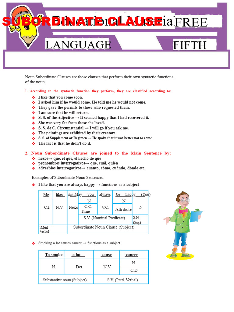 Noun Subordinate Sentence For Fifth Grade of Secondary School | PDF | Clause | Subject (Grammar)