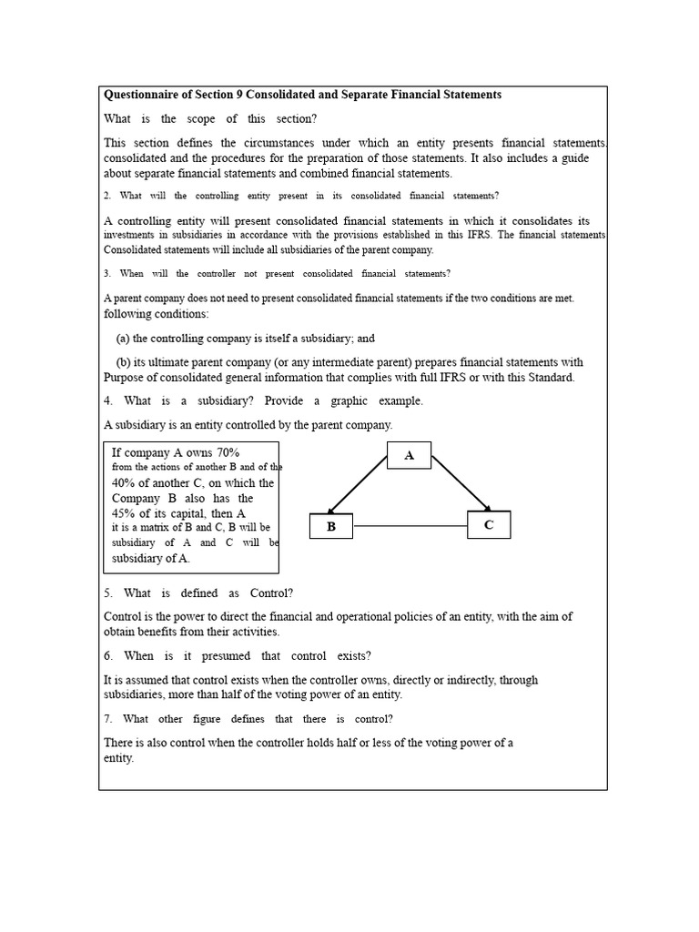 Questionnaire of Section 9 Consolidated and Separate Financial ...