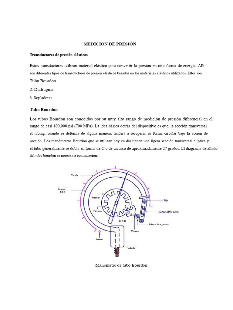 Transductores de Presión: Tipos y Funciones | PDF | Medida de presión ...