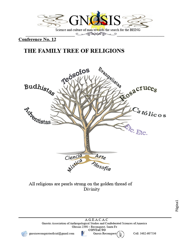 12 - The Genealogical Tree of Religions | PDF | Gnosis | Jesus