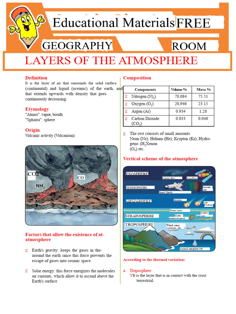 Layers of The Atmosphere For Fourth Grade of Secondary School | PDF ...