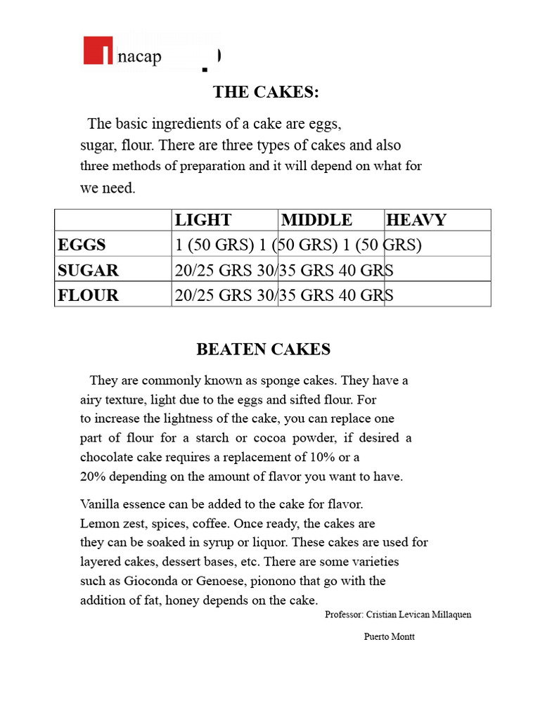 The Biscuits | PDF | Cakes | Breads