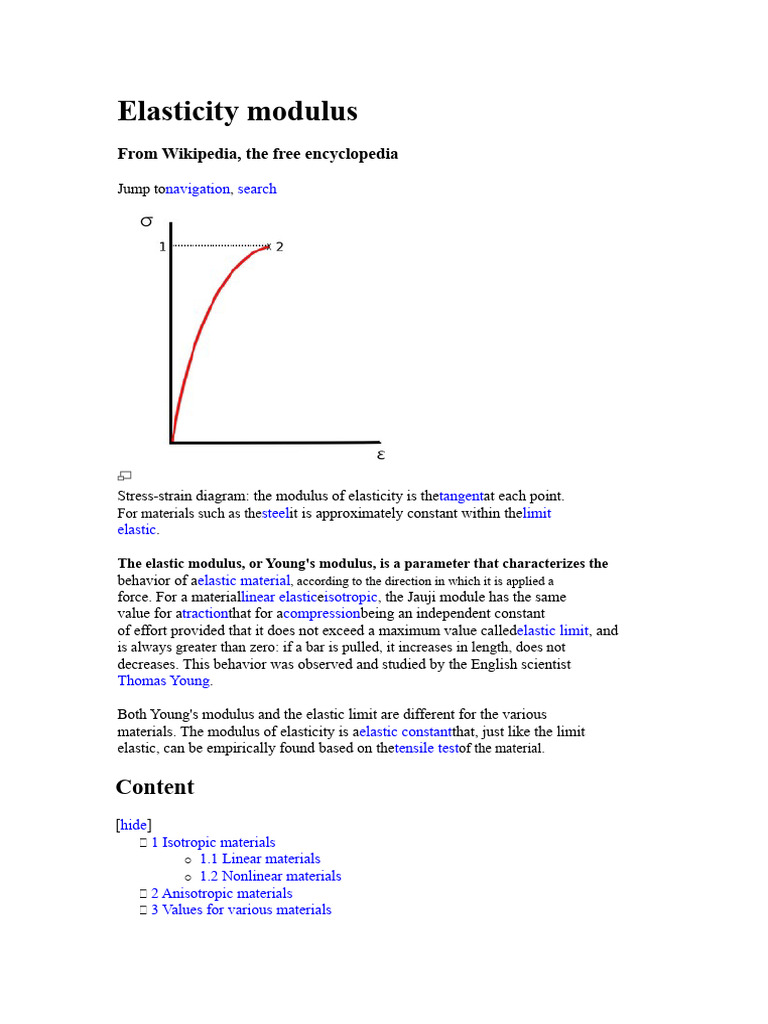 Modulus of Elasticity | PDF | Young's Modulus | Elasticity (Physics)