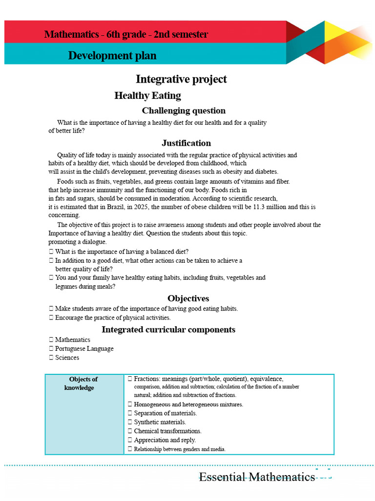 Healthy Eating Project for 6th Graders | PDF | Healthy Diet | Diet ...