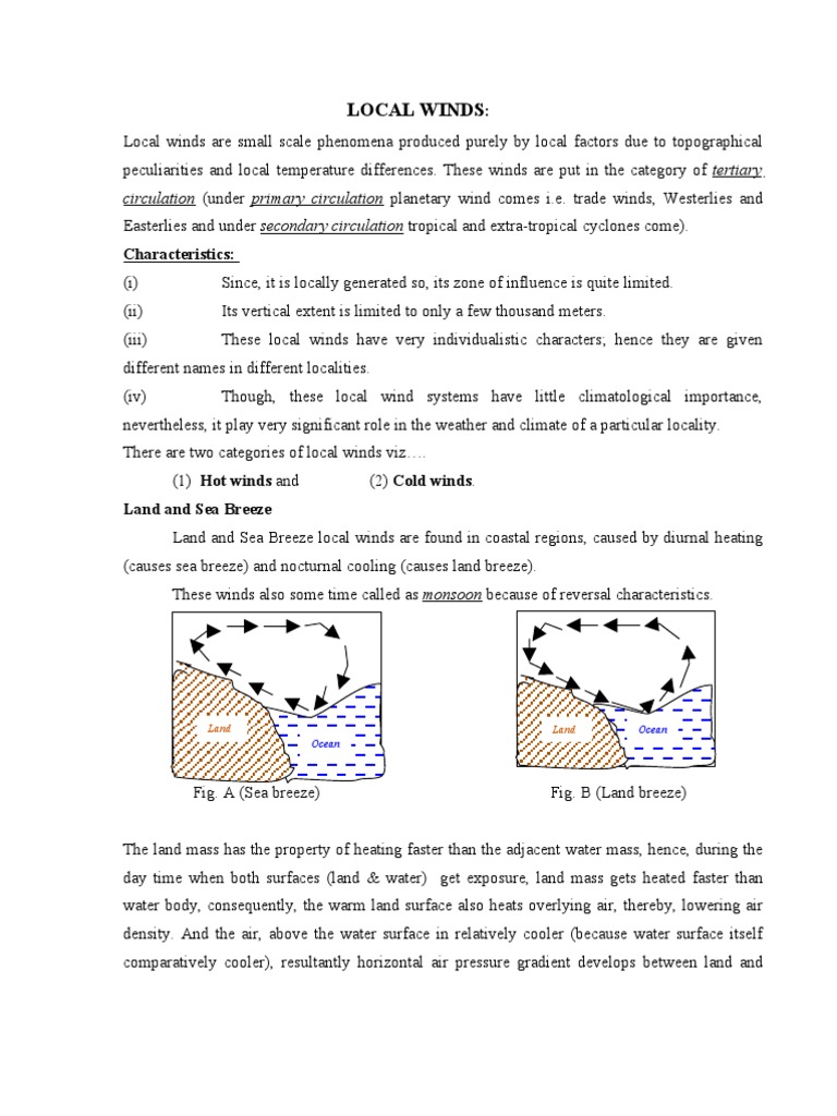 Local Winds: Circulation (Under Primary Circulation Planetary Wind ...