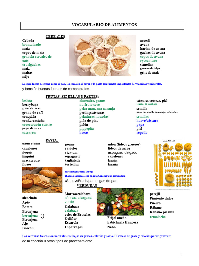 Vocabulario de Alimentos y Nutrientes | PDF | Cereales | Grano