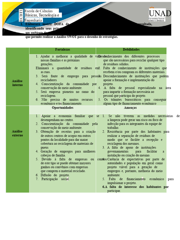Análise SWOT em Recursos Humanos | PDF | Análise SWOT | Reciclagem