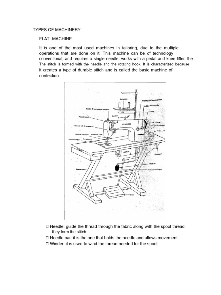 Types of Machinery | PDF | Sewing Machine | Clothing