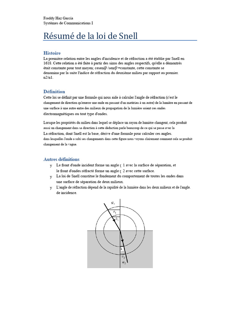 Loi de Snell et Réfraction de la Lumière | PDF | Réfraction | Indice de ...
