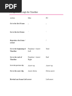 Adobe Flash Keyboard Shortcuts Guide | PDF | Computer Keyboard | Adobe ...