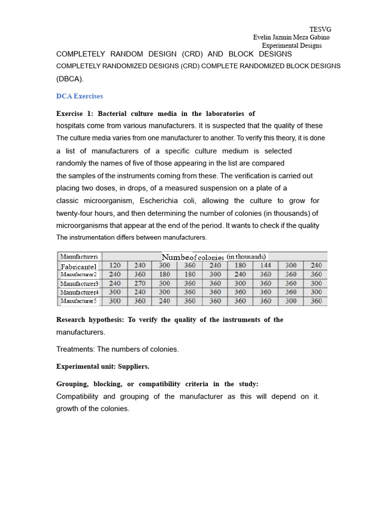 DCA and DBCA | PDF | Experiment | Growth Medium