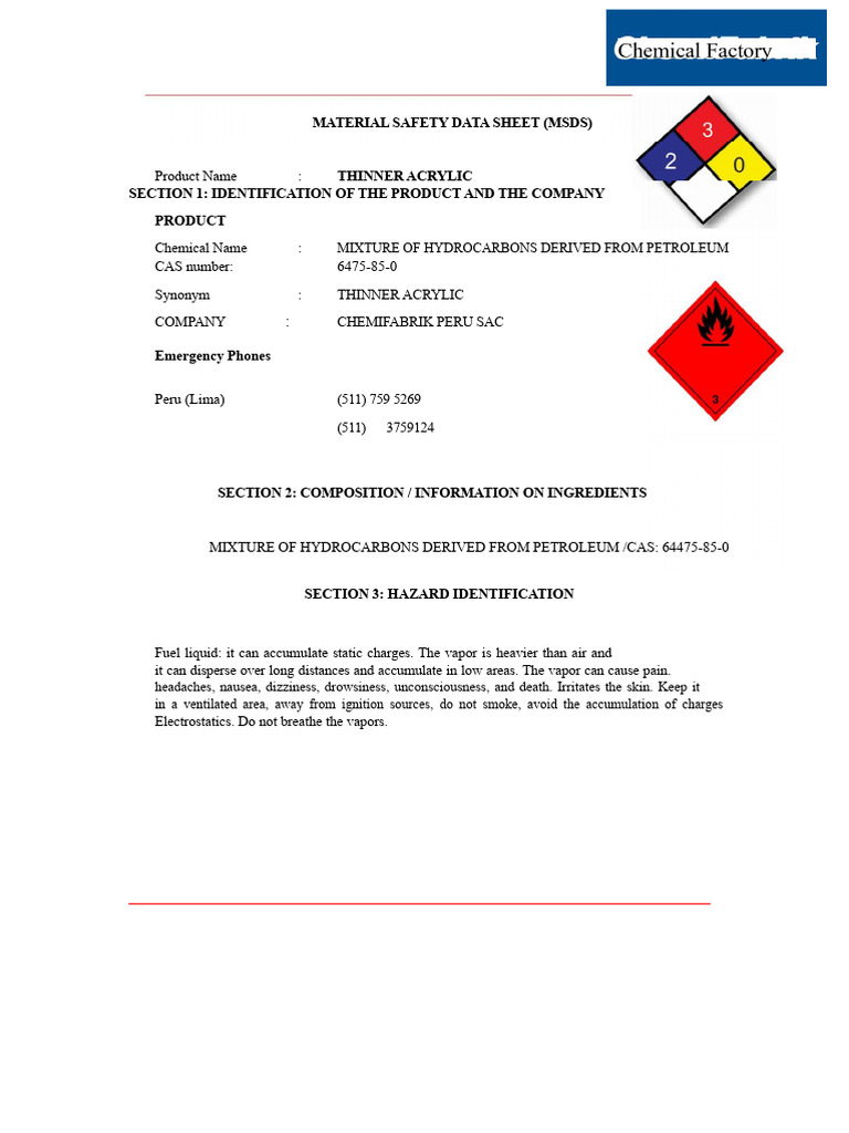 Acrylic Thinner MSDS Guide | PDF | Water | Fires