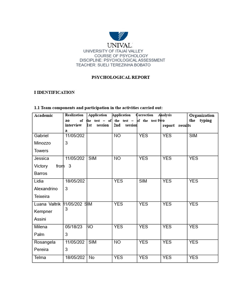 Psychological Assessment Report for Child | PDF | Wechsler Adult ...