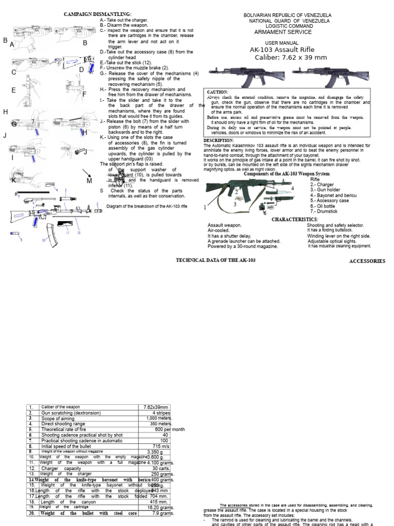 AK-103 Assault Rifle User Manual | PDF | Rifle | Gun Barrel