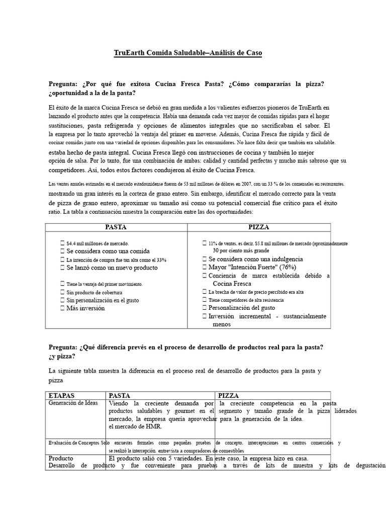 Análisis de Caso de TruEarth | PDF | Mercado (economía) | Alimentos