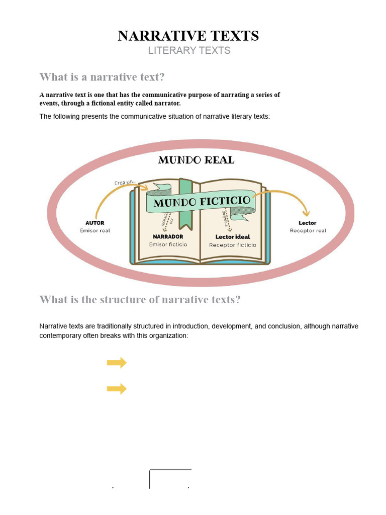 Understanding Narrative Texts and Structure | PDF | Narrative | Narration