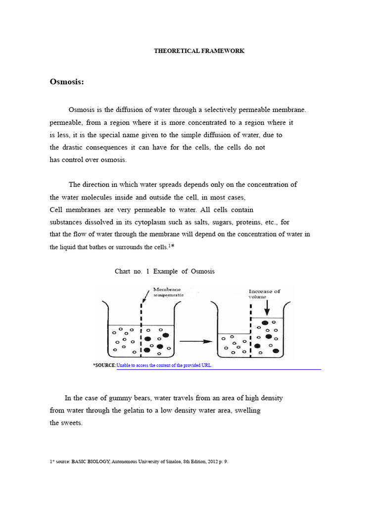 Osmosis Gummy Bear 2.0 | PDF | Osmosis | Cell Membrane