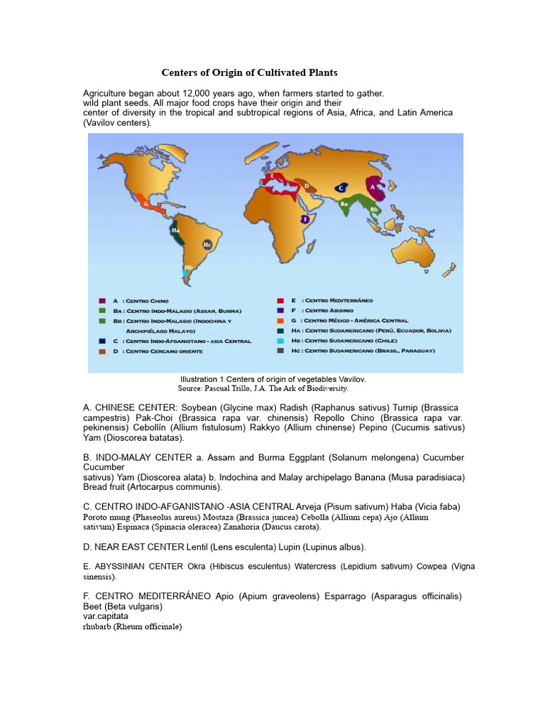 Centers of Origin | PDF | Soil | Domestication