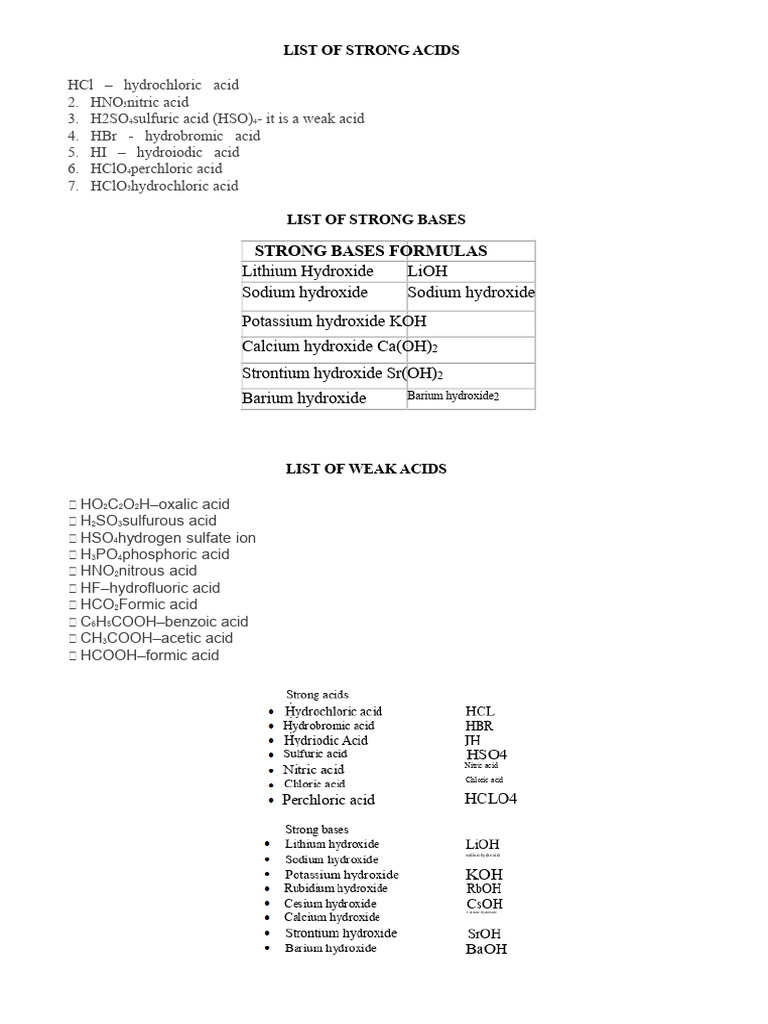 Strong Acids and Bases List | PDF