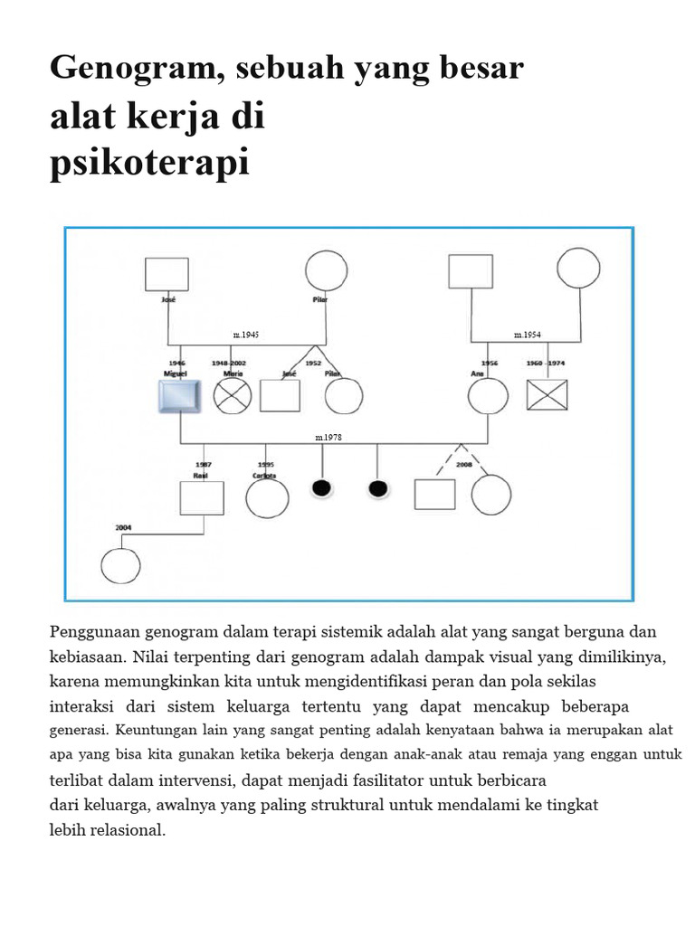 Manfaat Genogram dalam Terapi Keluarga | PDF