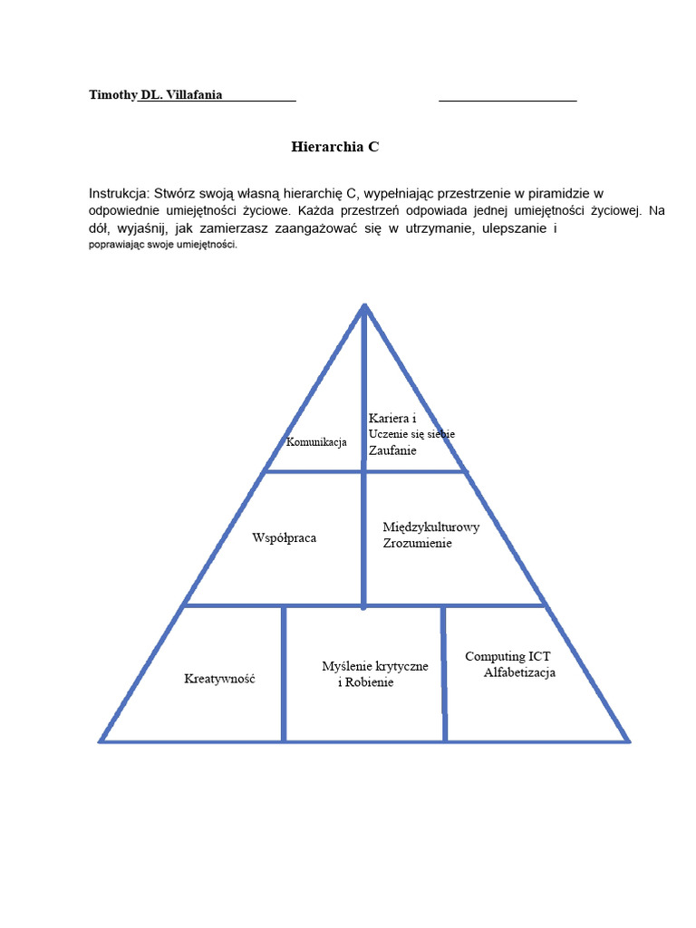 M2 - Activity 1 - Hierarchia C's VILLAFANIA | PDF