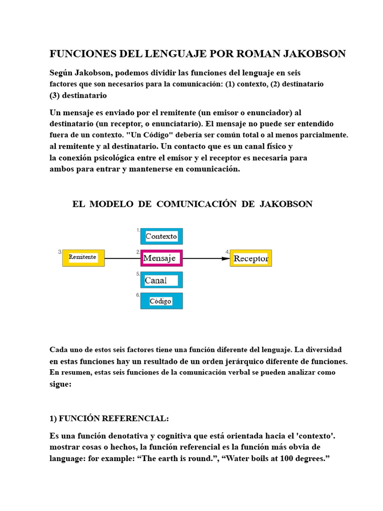 Funciones del Lenguaje según Jakobson | PDF | Comunicación