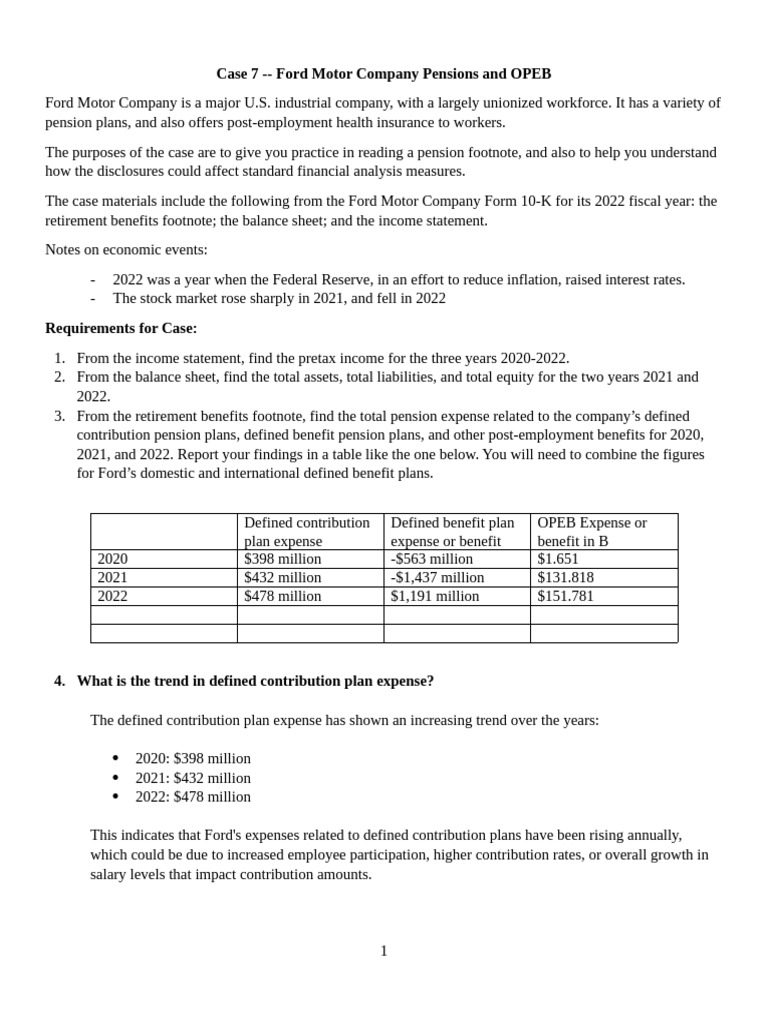 Case 7 Ford Motor 2022 Pensions and OPEB | PDF | Pension ...