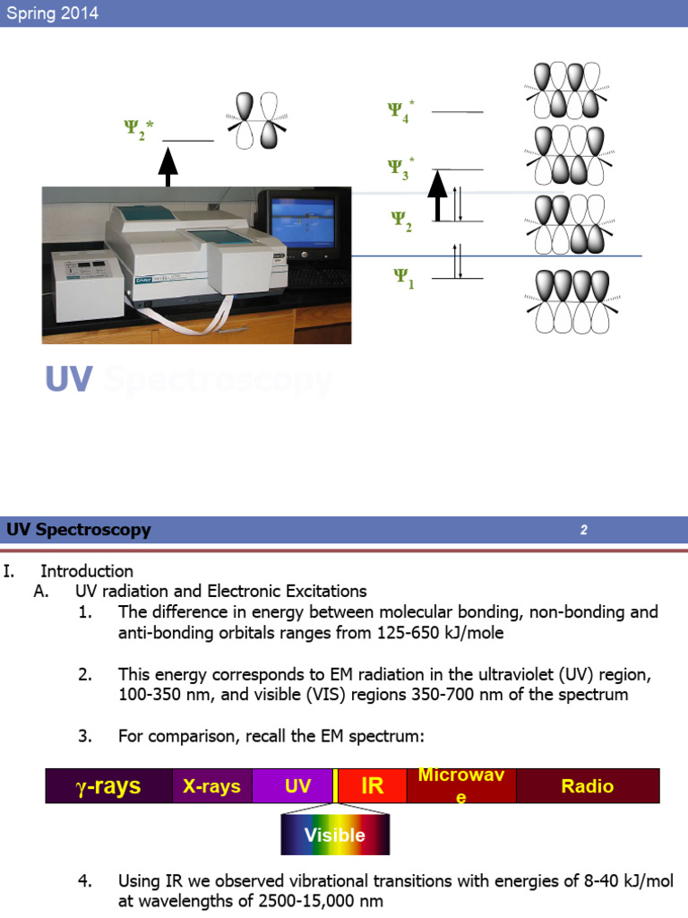 ECE-Spectroscopy-class-5 - KUET Matin Sir Chemistry Slide 5 | PDF ...