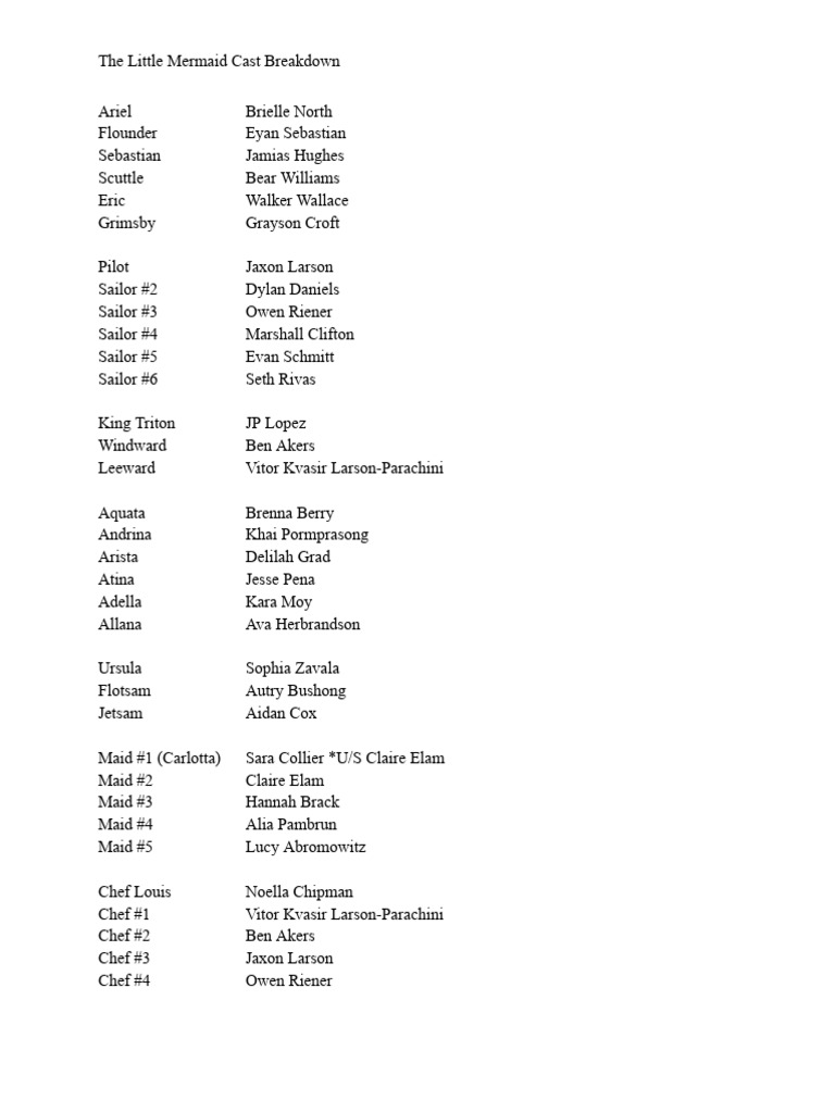 The Little Mermaid Cast List Breakdown! | PDF | Adaptations Of Works